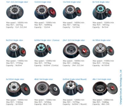 Cina CenLee18k Centrifughe per laboratorio ad alta velocità in vendita
