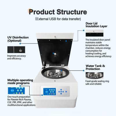 China CenLee 5M Platelet Rich Plasma Refrigerated Centrifuge PRP CGF PRF IPRF APRF Centrifuge Machine for sale