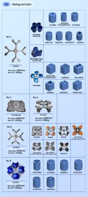 Cina Centrifugatrice a barre 5500 giri al minuto, 3000 ml Grande capacità per la separazione di cocktail e bevande in vendita