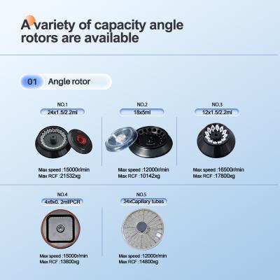 중국 실험실용 LCD 디스플레이와 함께 16500rpm의 미니 고속 원심분리기 - CTH-15 판매용