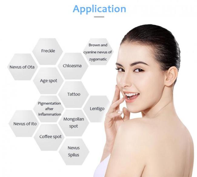 Uniform Spot 1064nm Pigmentation Removal and professional  tattoo removal Picosecond Laser Equipment 7