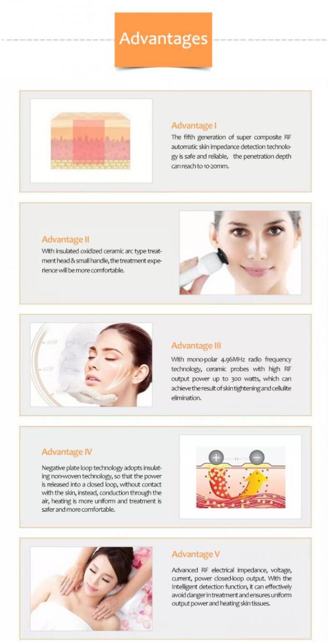 Ce dell'ascensore di rimozione V della grinza della pelle dell'attrezzatura di bellezza di Honkon rf/FDA di sollevamento 1