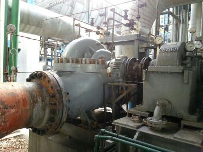China 950 kW High Pressure Pump Automated Control Petrochemical Process Pump Ethylene Cracking Facility for sale