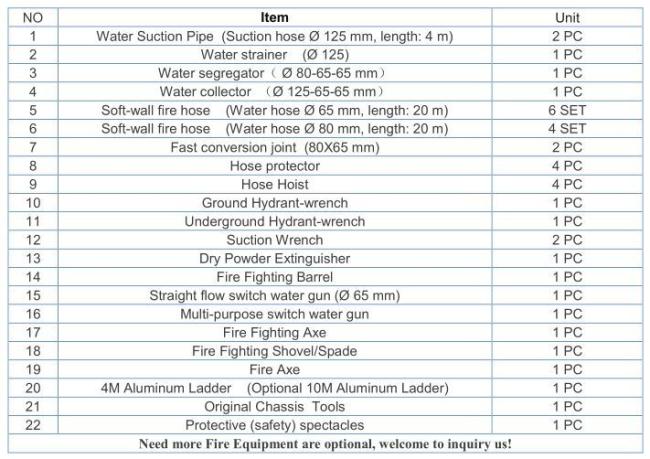 Foton Auman Foam Fire Fighter Department Rescue Vehicles Price