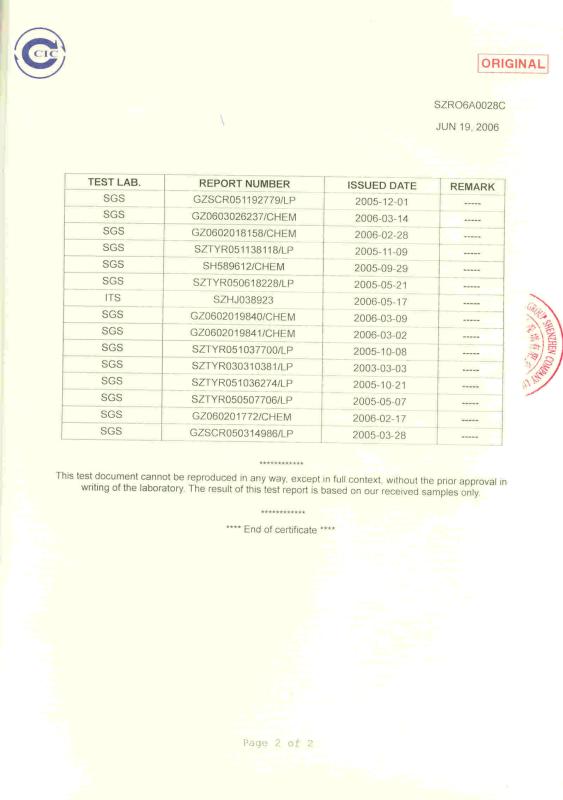  - Jiangyin Unitec International Co., Ltd.