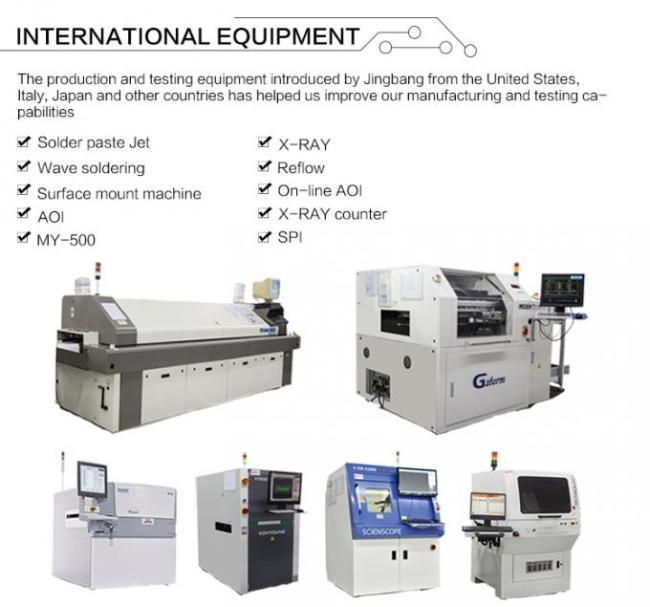 China PCBA Contract Manufacturing Factory Multilayer PCB Assembly 3