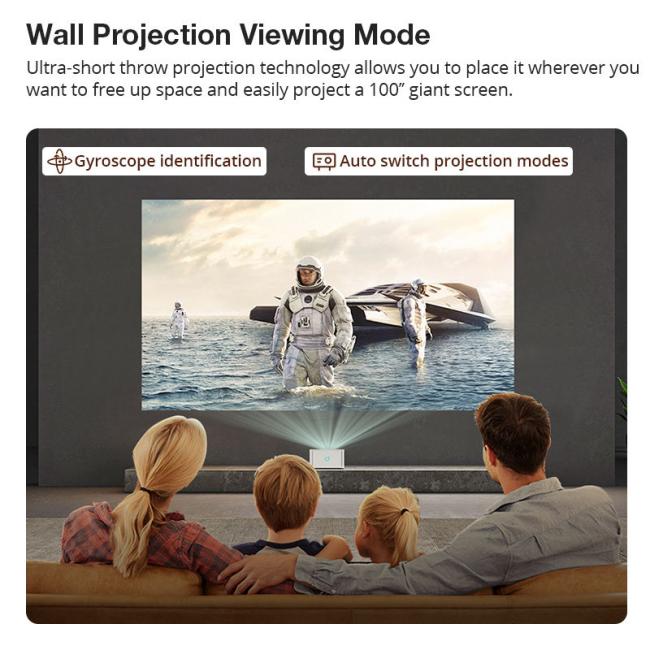 Projector displaying high contrast image in dark environment