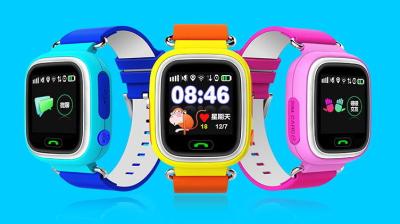 China children smart  phone for sale