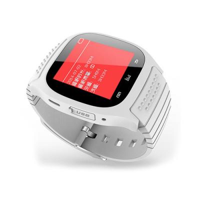 China hot smart wearable device for sale