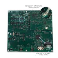 China One Stop SMT PCB Assembly FR4 Multilayer PCB Assembly ISO Certified for sale