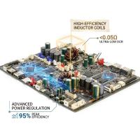 China Multilayer Prototype PCB Assembly Custom Circuit Board Assembly High Precision for sale