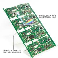 China ISO 9001 Certified PCB Prototype Assembly Services Multilayer Prototype SMT PCB Assembly Turnkey for sale