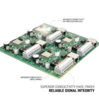 China One Stop PCB Component Sourcing Complete BOM Procurement OEM Custom for sale