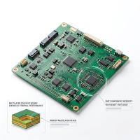 China Multilayer Industrial Control PCB Assembly Turnkey PCB Assembly Board Custom for sale