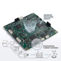 China Circuit Protection Electronics PCB Components Assembly FR4 Multilayer PCBA One Stop Turnkey for sale