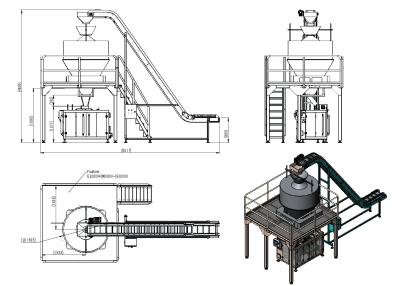Cina Profondità orizzontale di Premade 40mm della macchina imballatrice del sacchetto della borsa del rinforzo 304SSC in vendita