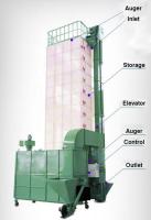 China 12 Tons Per Batch Low Temperature Circulation Type Vertical Paddy Rice Dryer for Drying for sale