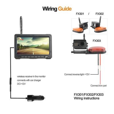 China 7 grabación inalámbrica de la cámara de vista posterior del monitor de la pulgada IPS rv DVR en venta