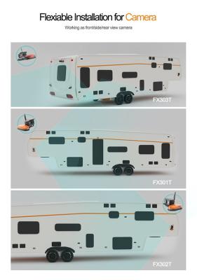 Chine 7 enregistrement sans fil de la caméra DVR de Rearview d'écran d'IPS de pouce pour le rv à vendre