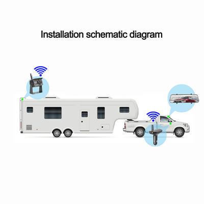 中国 10インチの無線背面図のダッシュ カム バックアップ カメラAHD車の充電器の受信機DVR 販売のため