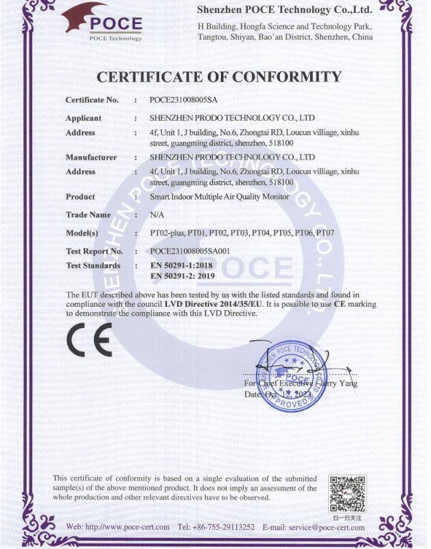 CE - Guangzhou GZAIR Instruments Co., Ltd.