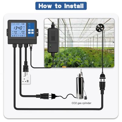 China Smart NDIR Sensor Greenhouse Controllers CO2 Regulator Monitor For Planting Growing for sale