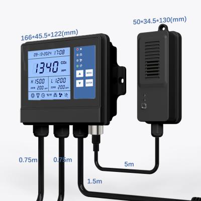 中国 OEMリアルタイムディスプレイ 温室気候コントローラー 植物の制御 CO2 PPMファン 販売のため