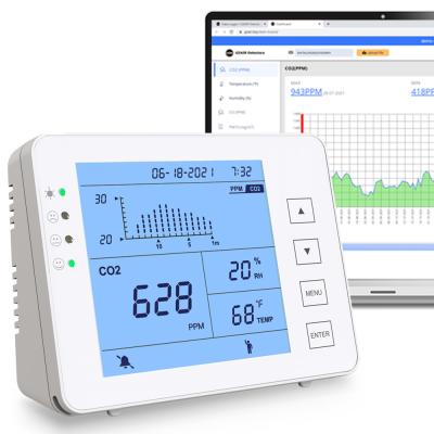 China Laboratories Temperature Humidity Co2 Sensor Smart Datalogger Monitor 170g for sale