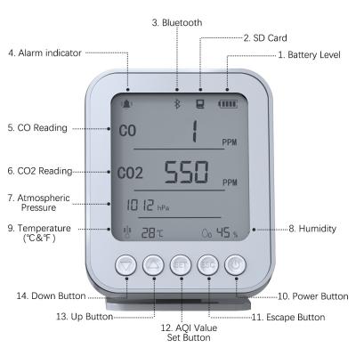 China C02 Monitor de Qualidade do Ar Interior Monitor de Temperatura e Humidade Portátil Detecção for sale