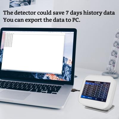 China Optimized Titles: Focus on Clarity, Search Relevance & Key Selling Points MCH3 for sale