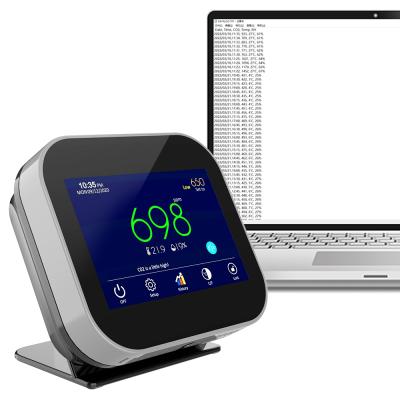 China Optimized Titles: Focus on Clarity, Search Relevance & Key Selling Points MCH3 for sale