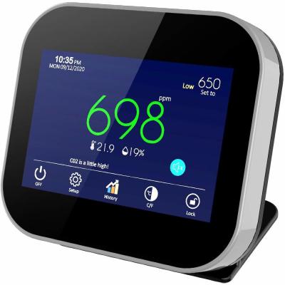 China Optimized Titles: Focus on Clarity, Search Relevance & Key Selling Points MCH3 for sale