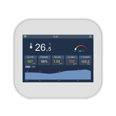 China ODM Smart Air Quality Monitor Title Optimization: Clear, Search-Driven & Scene-Focused：CH6 for sale