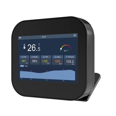 China ODM Smart Air Quality Monitor Title Optimization: Clear, Search-Driven & Scene-Focused：CH6 for sale