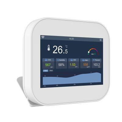China ODM Smart Air Quality Monitor Title Optimization: Clear, Search-Driven & Scene-Focused：CH6 for sale