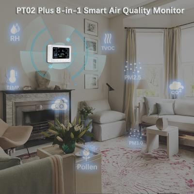 China Wi-Fi Air Quality Monitor Detects Pollen, TVOC, CO, CO2, PM2.5, 1.0, Temp. and RH, Air Quality Sensor & IoT Controller for Home for sale