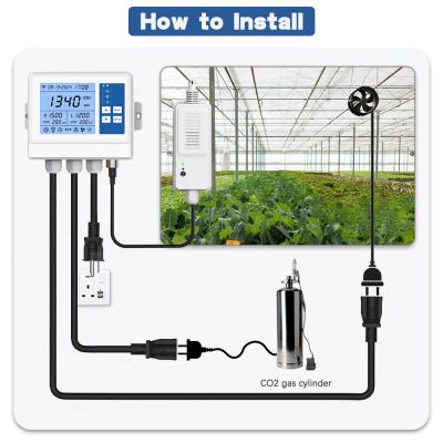 China Dual Control CO2 Regulator Inline Exhaust Fan Digital LCD Indoor Greenhouse Grow Tent WIFI Temperature Humidifier for Grow Room
 for sale