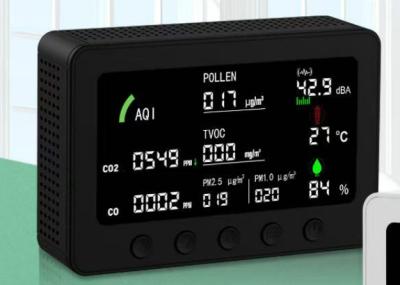 China WiFi Smart Air Quality Monitor - Detects CO2/CO/TVOC/PM1.0/2.5 for Home Office Indoor for sale