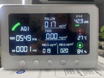 China 10-in-1 IoT Luchtkwaliteit Detector - Hoge Nauwkeurigheid PM1.0/CO2/Geluid/AQI Sensor met APP Monitoring op Afstand CE FCC Gecertificeerd Te koop