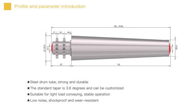 Technical-Parameters-of-Steel-Sprocket-Driven-Taper-Roller-For-Turning-Conveyor
