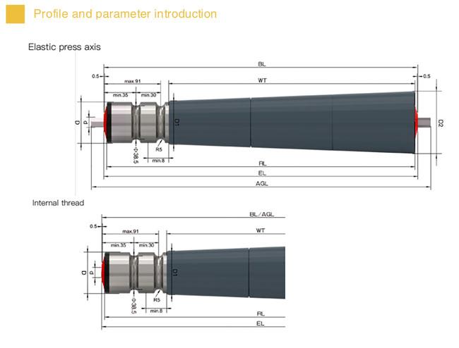 Φ50 Plastic Groove Conveyor Tapered Roller