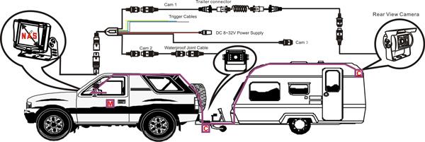 Truck Trailer 7 Pin Rear View Camera Cable Camera Kits With 4 Pin ...