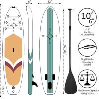 China Paddle Board 2022 Custom Inflatable Touring Stand Up Paddle Board Inflatable Sup for sale