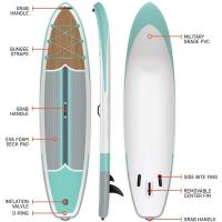 China Inflatable Surfboard Board Inflatable Paddle Sup Wholesale Boards for sale