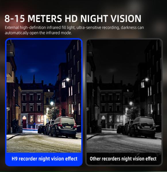 Quality Customized High Resolution Mini Camera Wifi Security Night Vision Small Camera for sale
