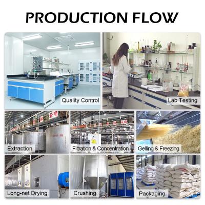 Cina Gelatina non farmaceutica di grado tecnico non consumabile in vendita