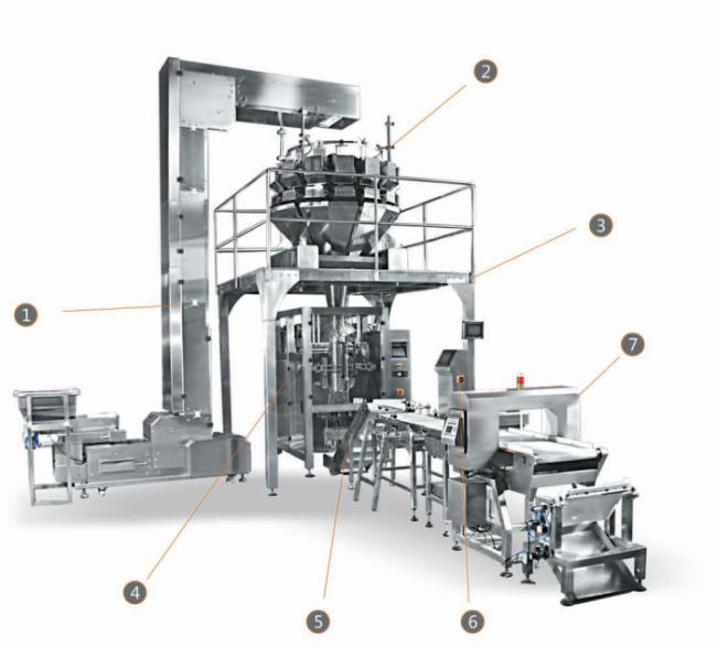 Carrot conveying multi-function packaging machine with multihead weigher system