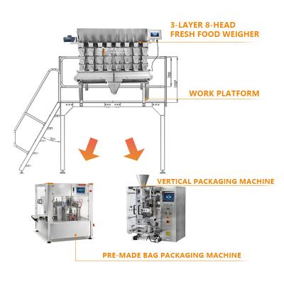 China Irregular Material Weighing Packing Solution Sticky Products Seafood Weighing and Packaging Line for sale