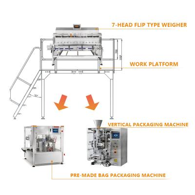 China Irregular Material Weighing Packing Solution Sticky Products Seafood Weighing and Packaging Line for sale
