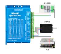 China 86mm NEMA 34 Closed Loop Stepper Motor With Encoder And Controller for sale